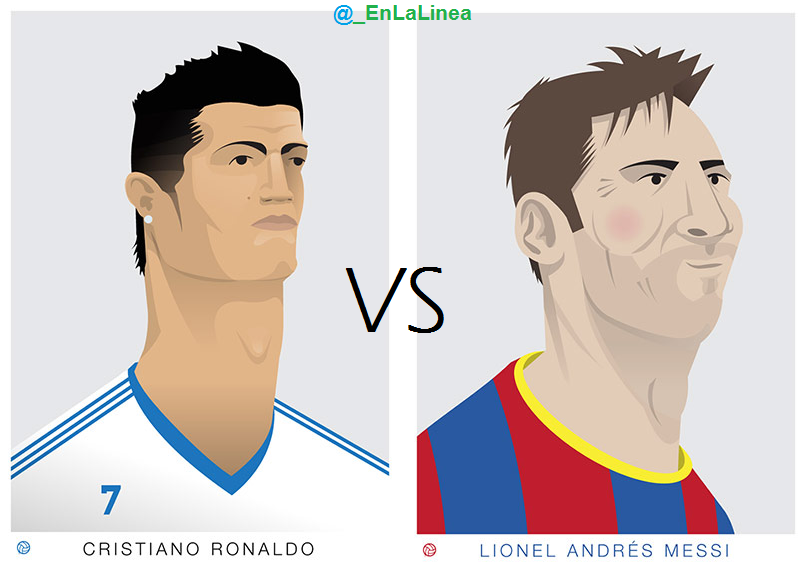 Cr7 vs messi caricatura - Imagui Cr7 vs messi caricatura - Imagui