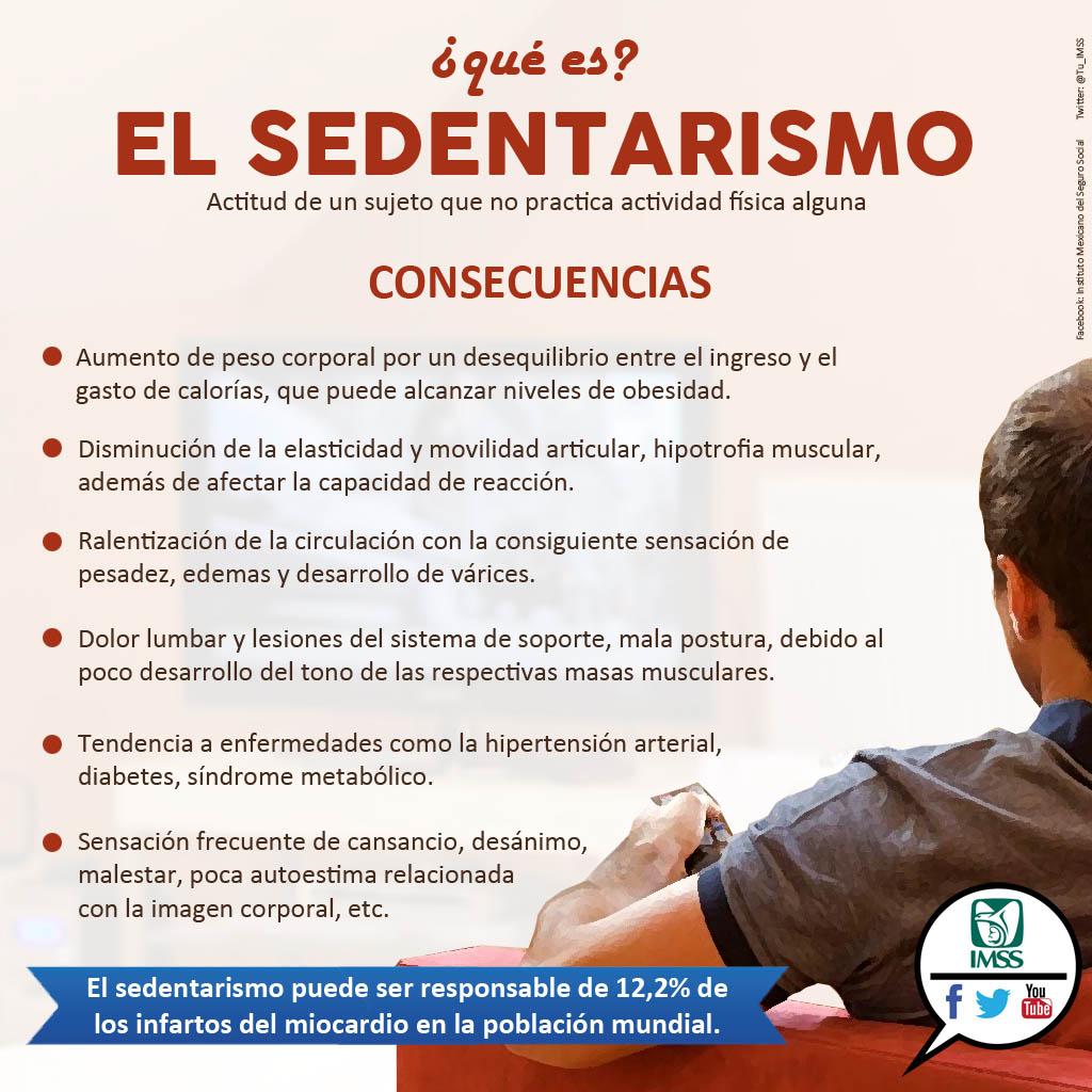 Sedentarismo consecuencias – Dietas de nutricion y alimentos Sedentarismo consecuencias – Dietas de nutricion y alimentos