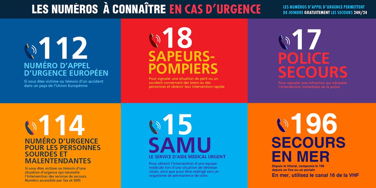 🚨📞 les numéros d'appel des services de secours à connaitre en cas d ... 🚨📞 les numéros d'appel des services de secours à connaitre en cas d ...