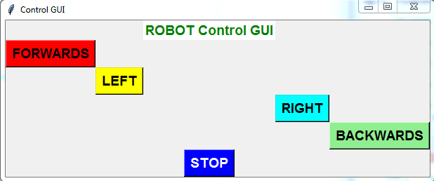 Raspberry Pi based Autonomous Robot project : r/RASPBERRY_PI_PROJECTS Raspberry Pi based Autonomous Robot project : r/RASPBERRY_PI_PROJECTS