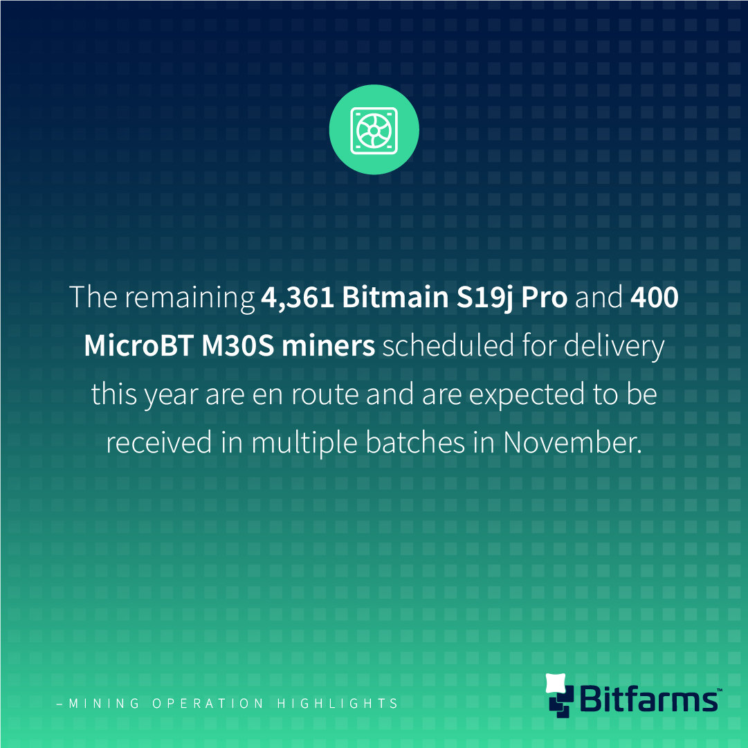 Bitfarms on Twitter : r/BitfarmsMining
