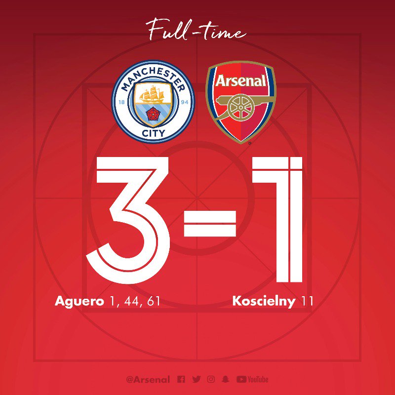 Manchester City 3-1 Arsenal - Arsenal Malaysia Manchester City 3-1 Arsenal - Arsenal Malaysia