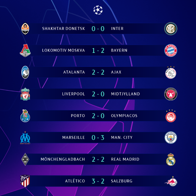 Hasil Liga Champions Tadi Malam dan Dini Hari Tadi, Liverpool, Inter ... Hasil Liga Champions Tadi Malam dan Dini Hari Tadi, Liverpool, Inter ...