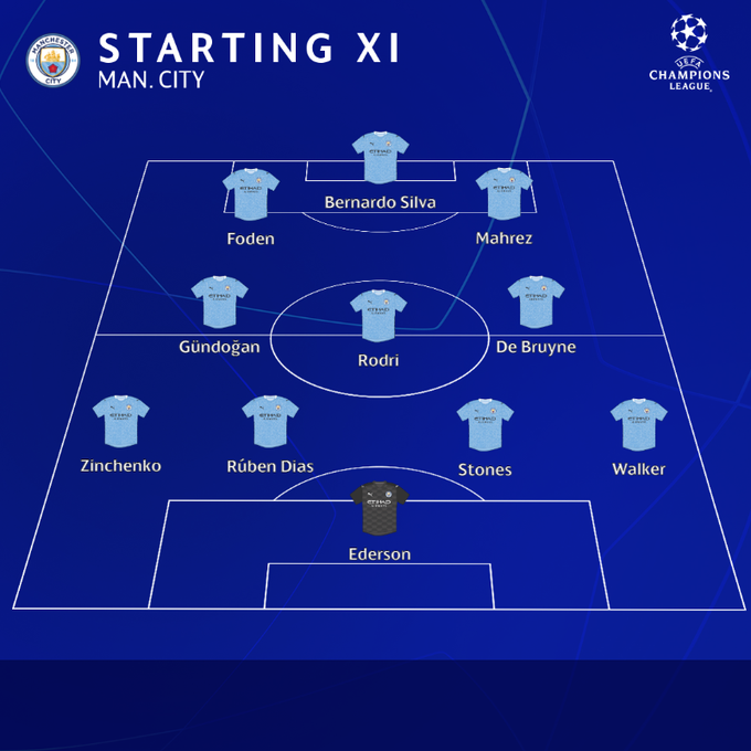 Siaran Langsung Liga Champions Borussia Dortmund vs Manchester City LIVE di Channel TV Ini ...