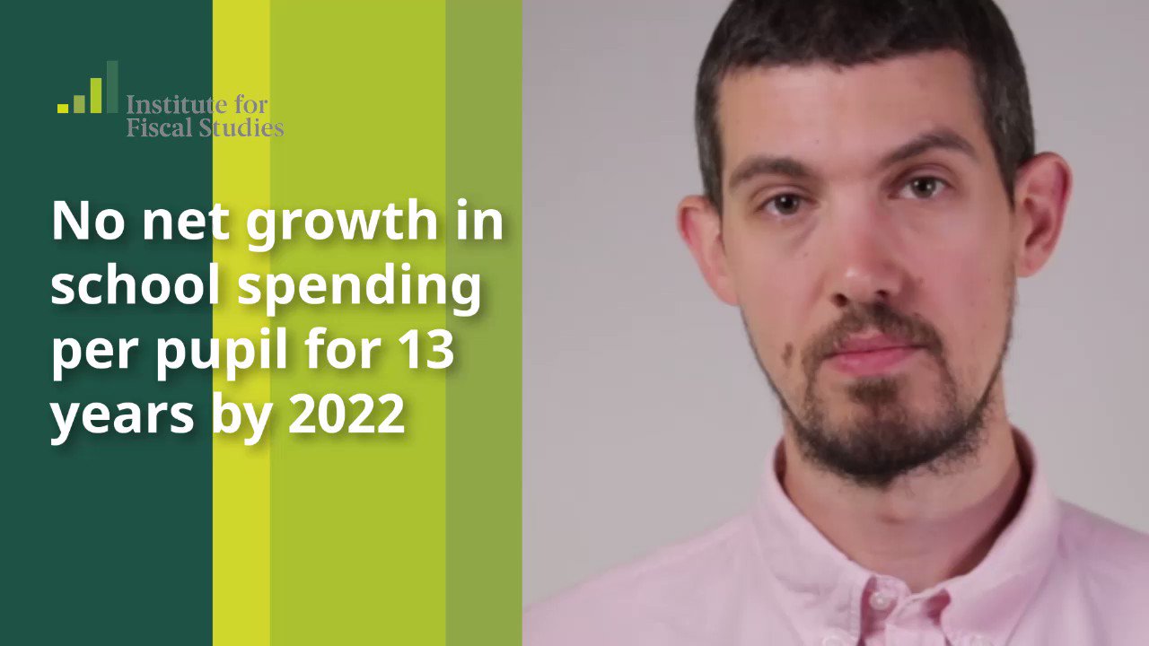 Institute for Fiscal Studies on Twitter: "Spending per pupil on #schools has fallen by about 8% ...