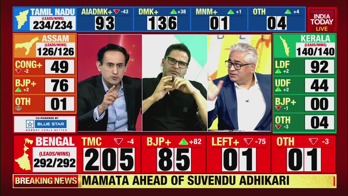 AJEET PRATAP SINGH (@AJEETSINGH1701) | Twitter