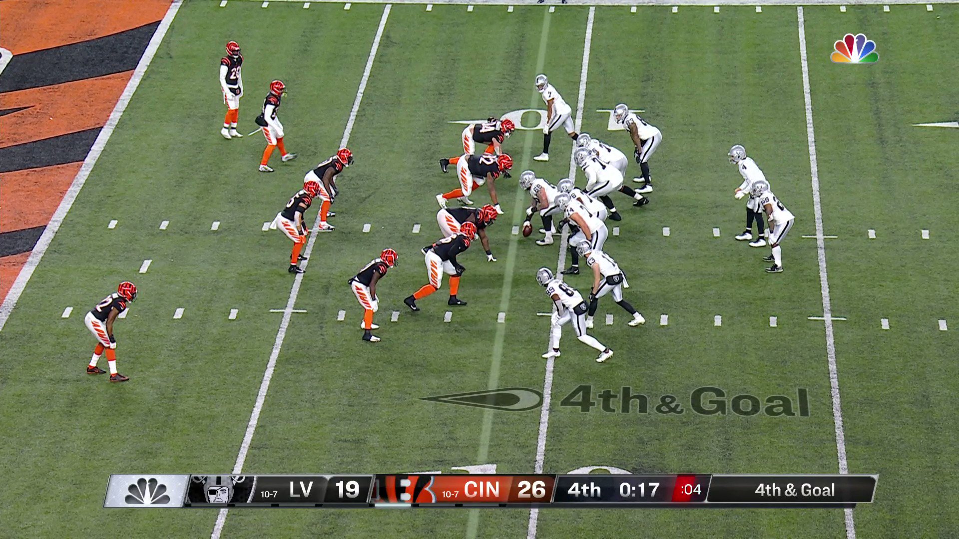 Cincinnati Bengals on Twitter: Cincinnati Bengals on Twitter: