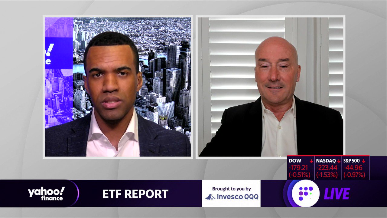 Yahoo Finance on Twitter: ".@ETFtrends CEO @TomLydon on the new VIX ETFs hitting the market ...