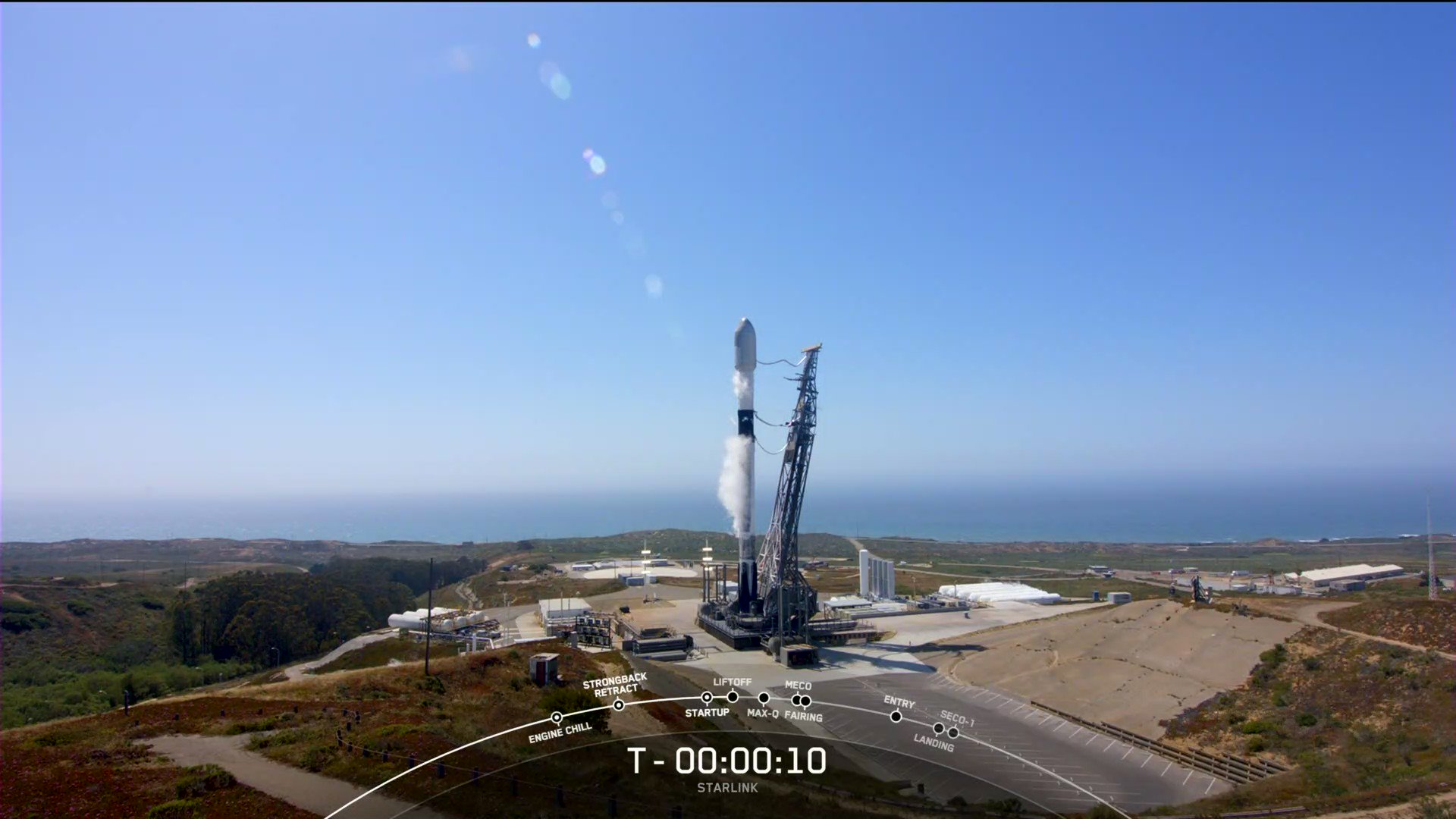 Elon Musk On Twitter Rt Spacex Liftoff Twmyovcnjw