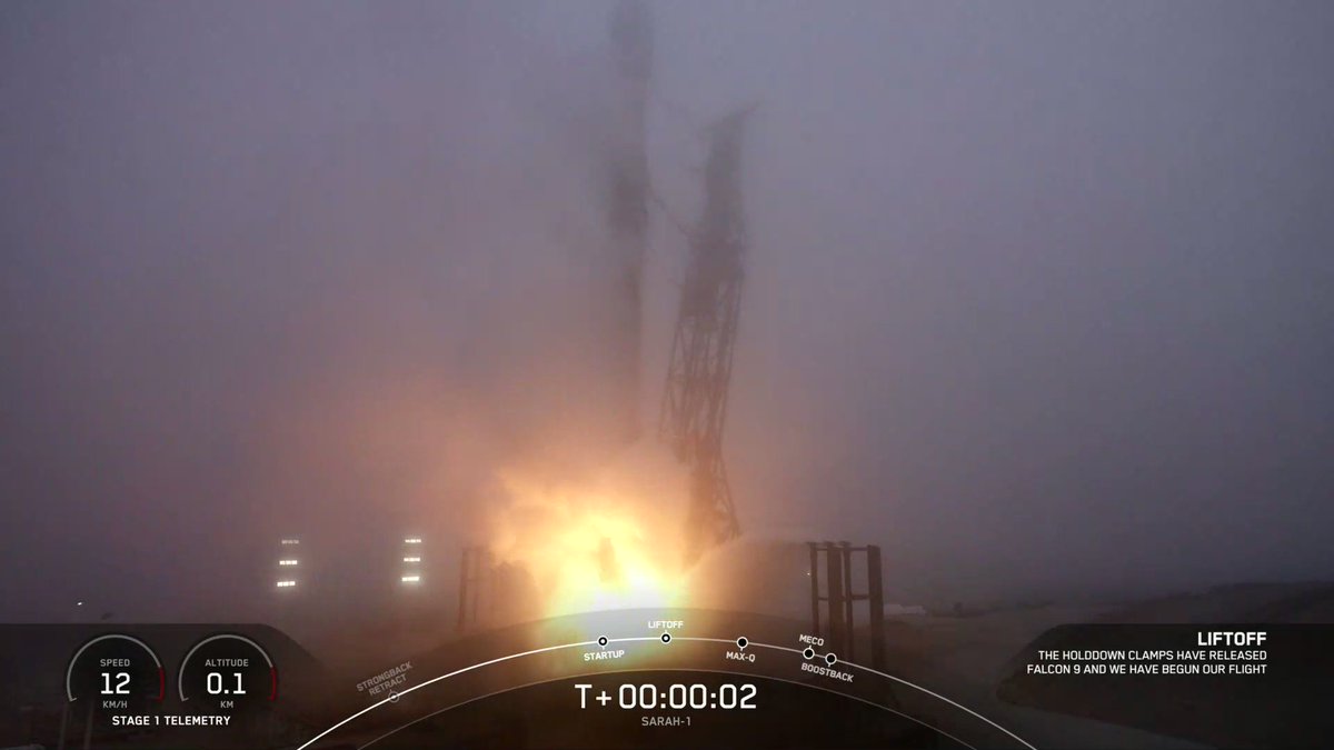 Dima Zeniuk 🇺🇦 On Twitter Rt Spacex Liftoff