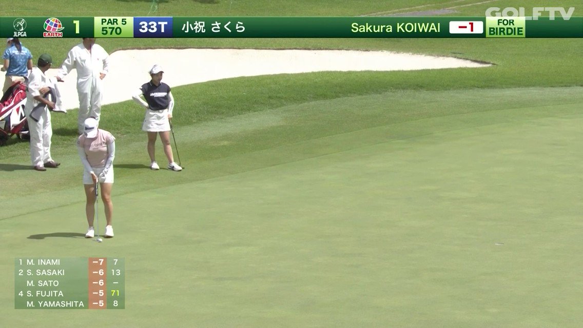 白鳥まりあofficialシンガーソングライター on Twitter: "RT @JLPGA_official: #アース・モンダミンカップ｜#Round2🏆 #小祝さくら 選手がバーディー ...