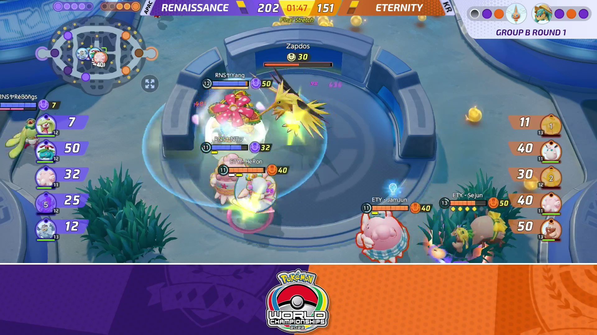 Pokémon Unite Championship Series On Twitter Taking A Peek Into Group