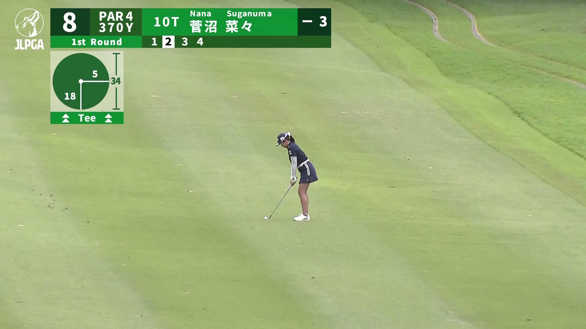 日本女子プロゴルフ協会(JLPGA) on Twitter: "#日本女子プロ選手権コニカミノルタ杯🏆｜#Round1 精度抜群🏌️‍♀️ #菅沼菜々(@suganumanana)の8番 ...