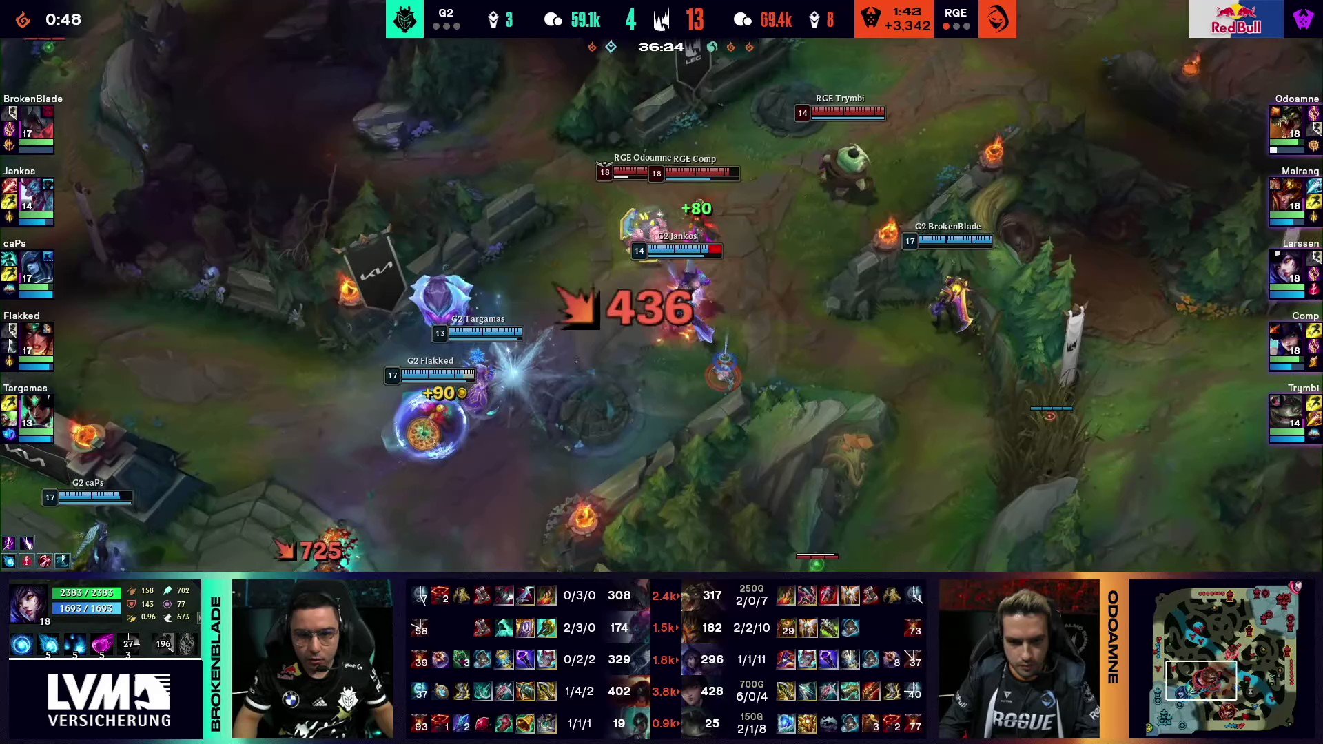 Superliga - League of Legends on Twitter: ".@G2Caps ESTÁ LOCO 📺https://t.co/vMMCKyK378 # ...