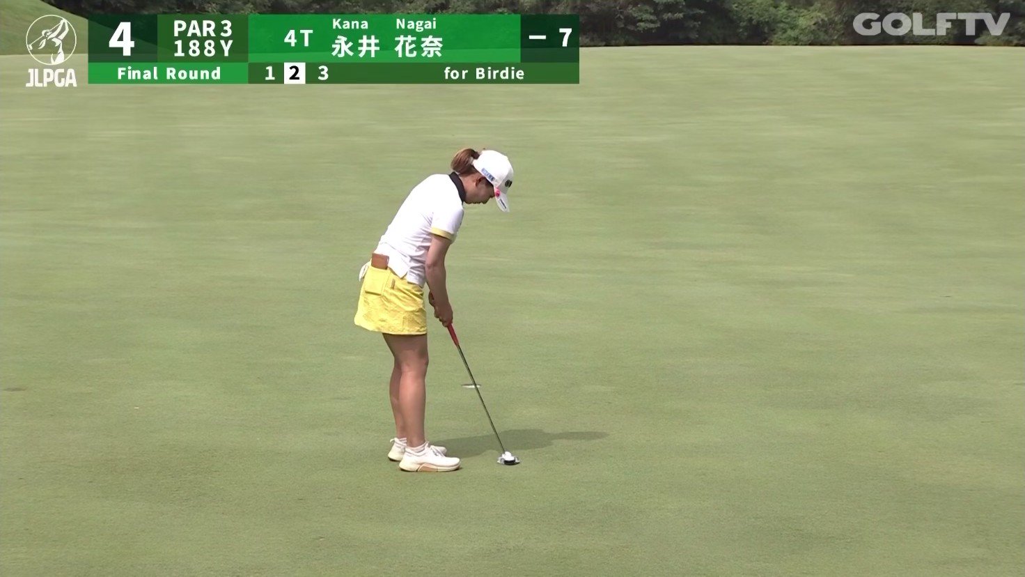 日本女子プロゴルフ協会(JLPGA) on Twitter: "#住友生命Vitalityレディス東海クラシック🏆｜#Round3 #永井花奈(@nagaikana)が3連続でバディーを決める ...