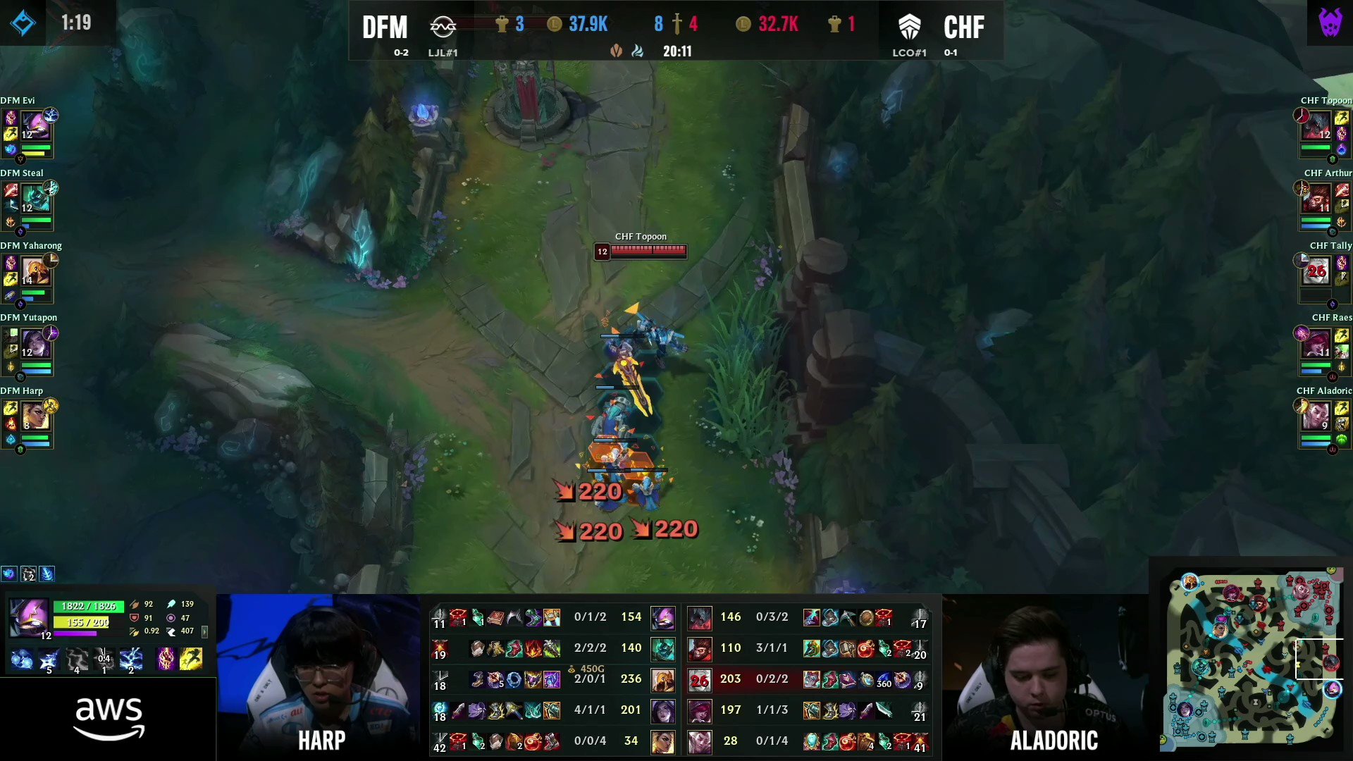 Superliga - League of Legends on Twitter: "¿Es eso cierto, @GiantsGaming? 📺https://t.co ...