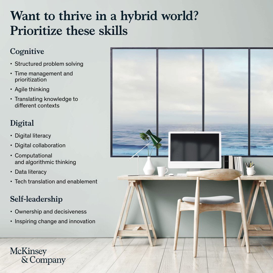 McKinsey & Company on Twitter: "🧠 Cognitive 📱 Digital 🧍 Self-leadership Discover how these ...