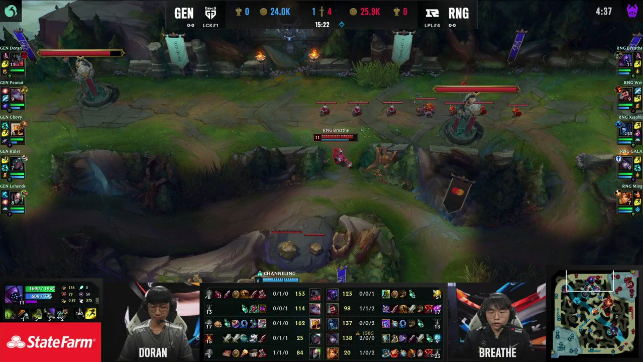 LoL Esports on Twitter: "BREATHE GETS THE KILL IN THE 1V4! #WORLDS2022 https://t.co/QEIzGKMEZB ...