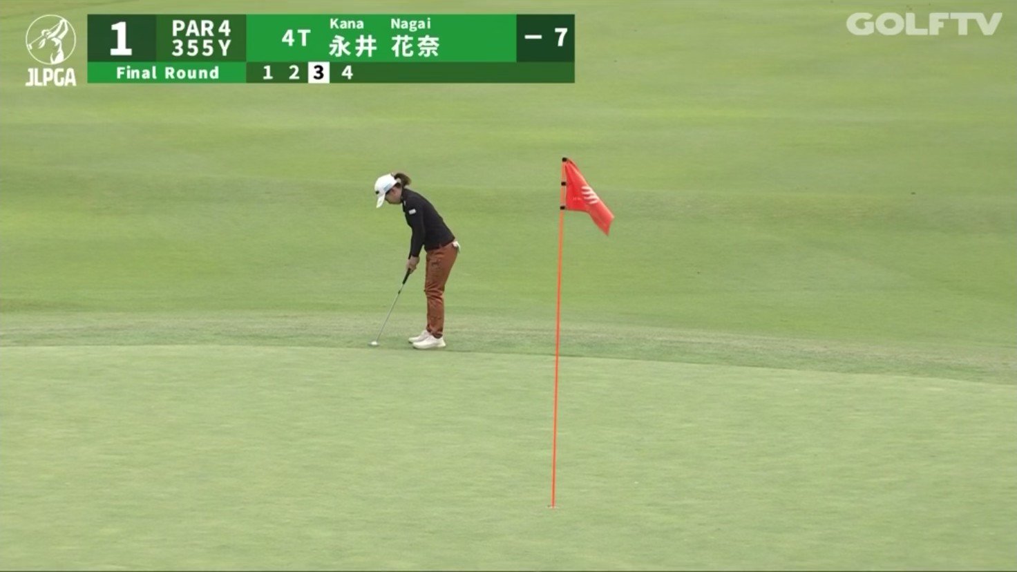 日本女子プロゴルフ協会(JLPGA) on Twitter: "#スタンレーレディスホンダ🏆｜#Round3 #永井花奈 (@nagaikana)が1番でバーディー⭕️👏 スコアを通算8 ...