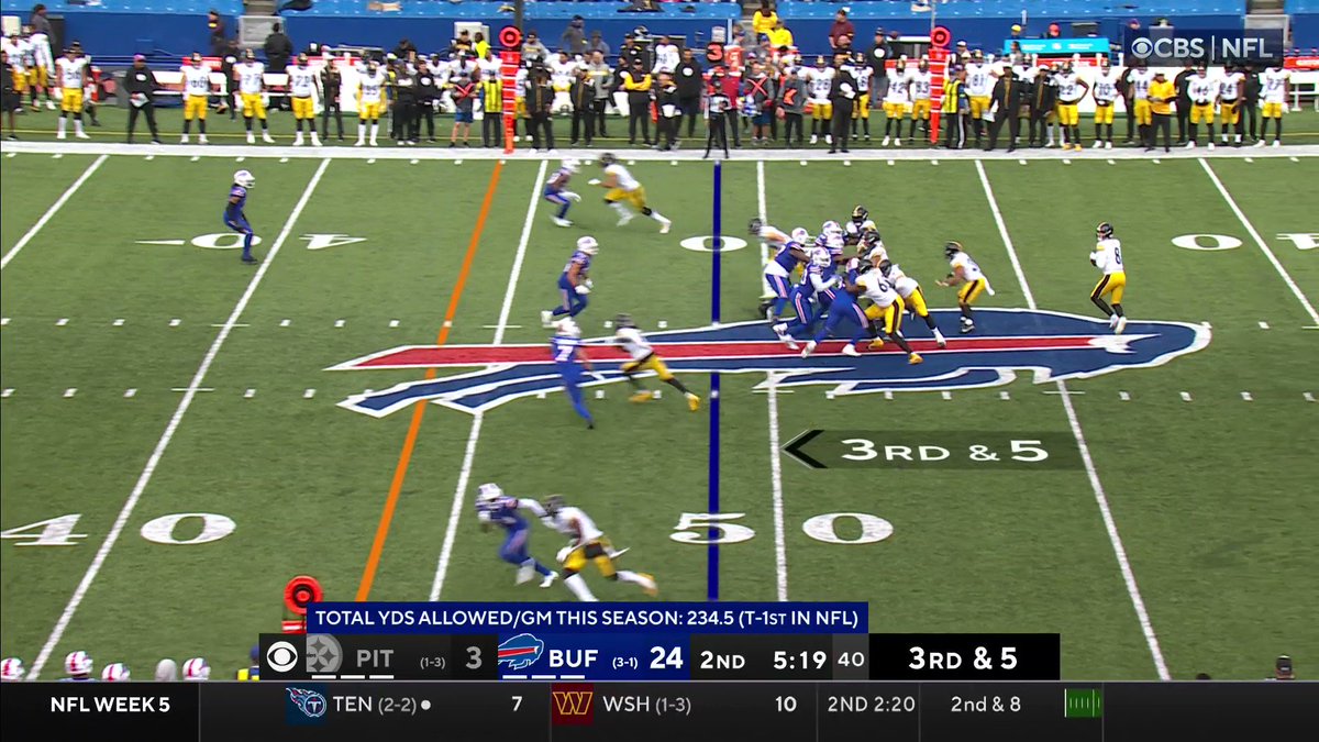 NFL on Twitter: NFL on Twitter: