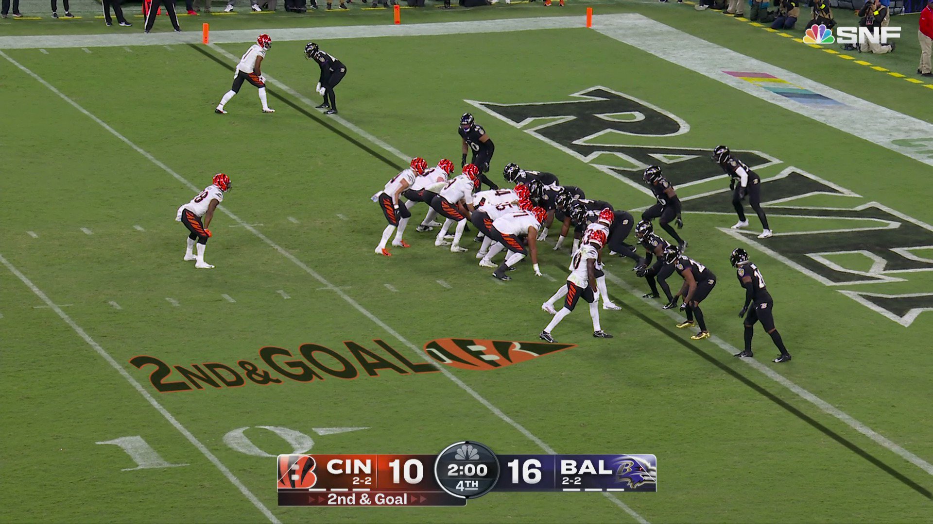 PFF CIN Bengals (@PFF_Bengals) / Twitter