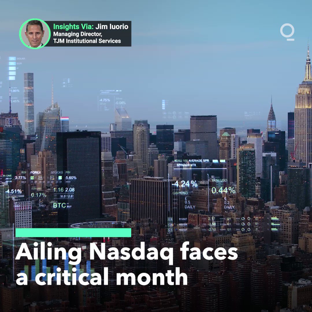 The ailing Nasdaq Index, already down 34% in the past year, is facing a ...