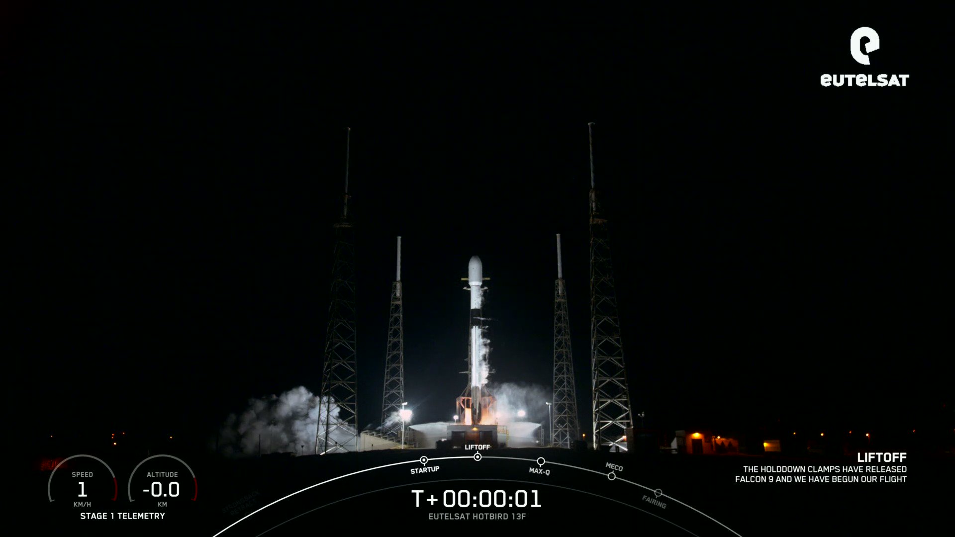 Elon Musk On Twitter Rt Spacex Liftoff 2ak8vzgm3l