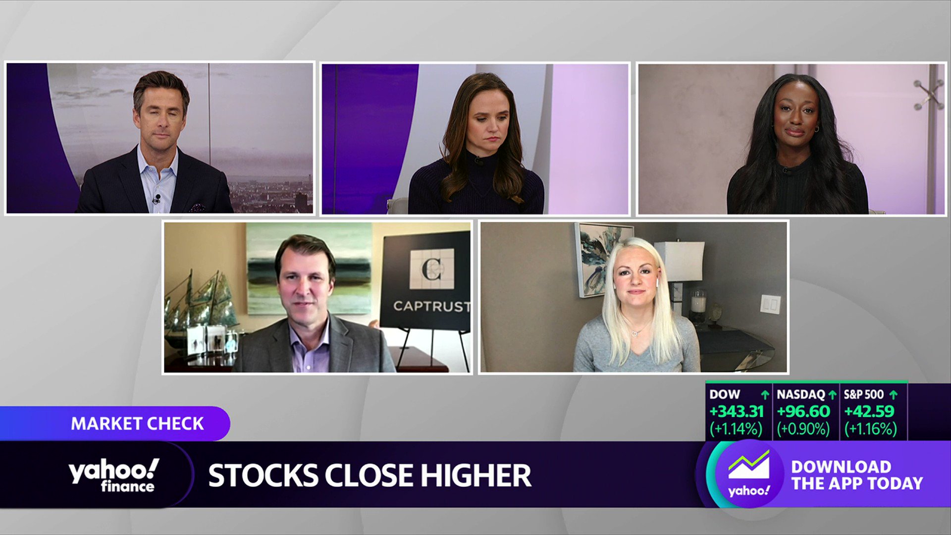 Yahoo Finance (@YahooFinance) / Twitter