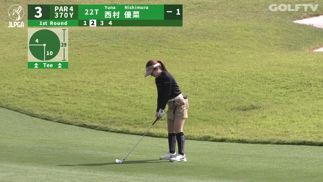 白鳥まりあofficialシンガーソングライター on Twitter: "RT @JLPGA_official: #マスターズGCレディース🏆｜#Round1 #西村優菜(@yunagolf ...