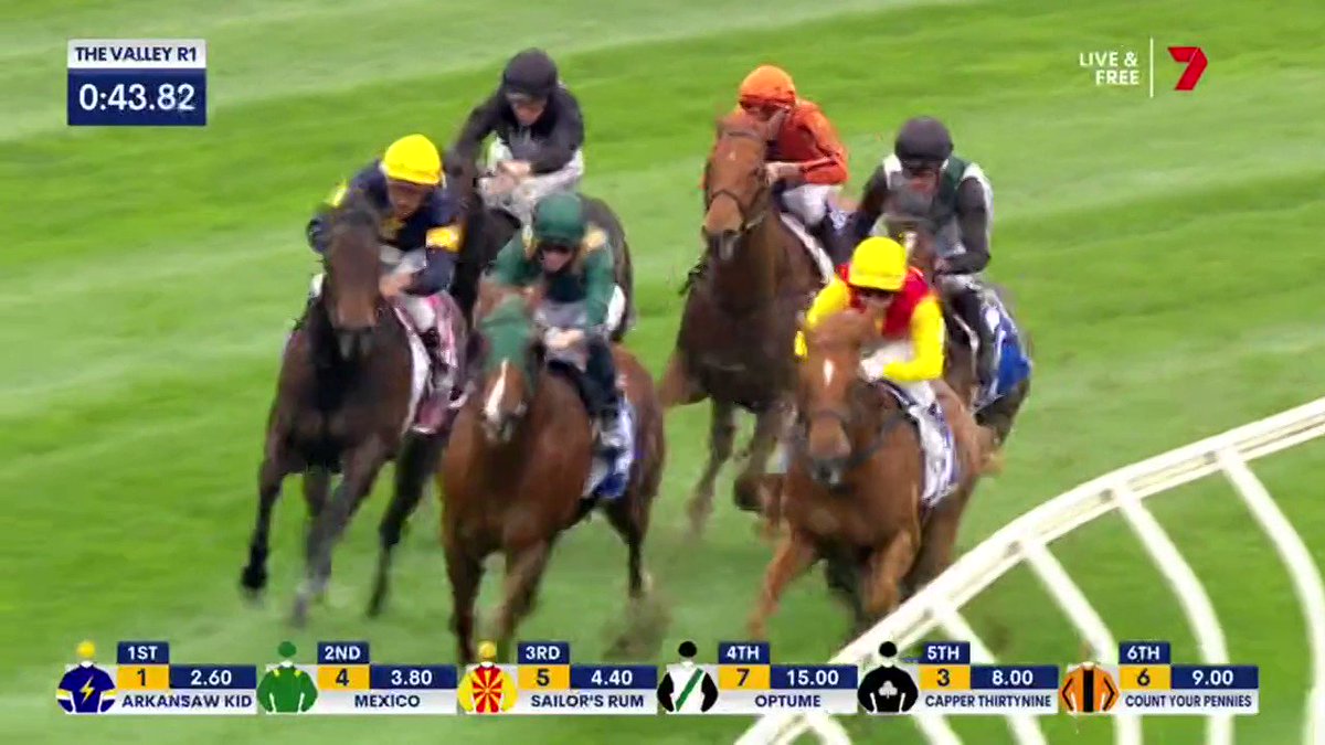 ANZ Bloodstock on Twitter: ANZ Bloodstock on Twitter: