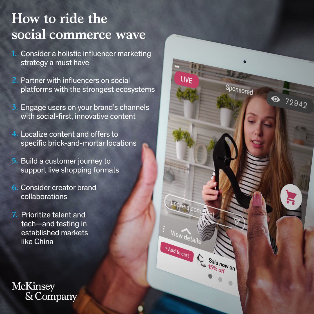 McKinsey & Company on Twitter: "Chinese consumers spent more than $352 billion on social ...