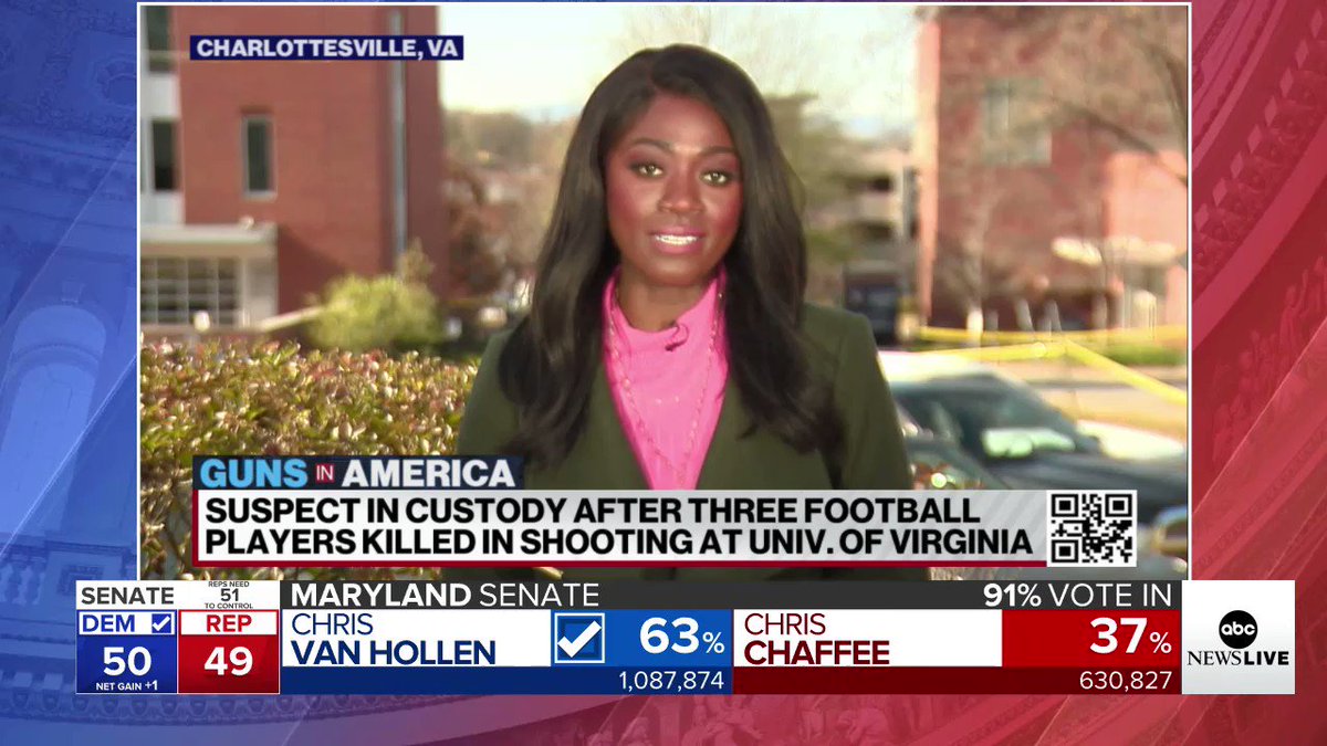 Abc News Live On Twitter The Univ Of Virginia Mass Shooting Suspect