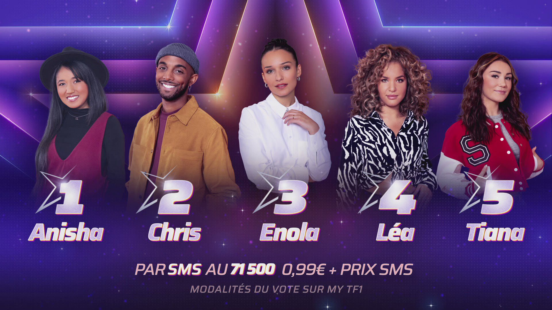 Star Academy - Le topic officiel - Page 5 Star Academy - Le topic officiel - Page 5