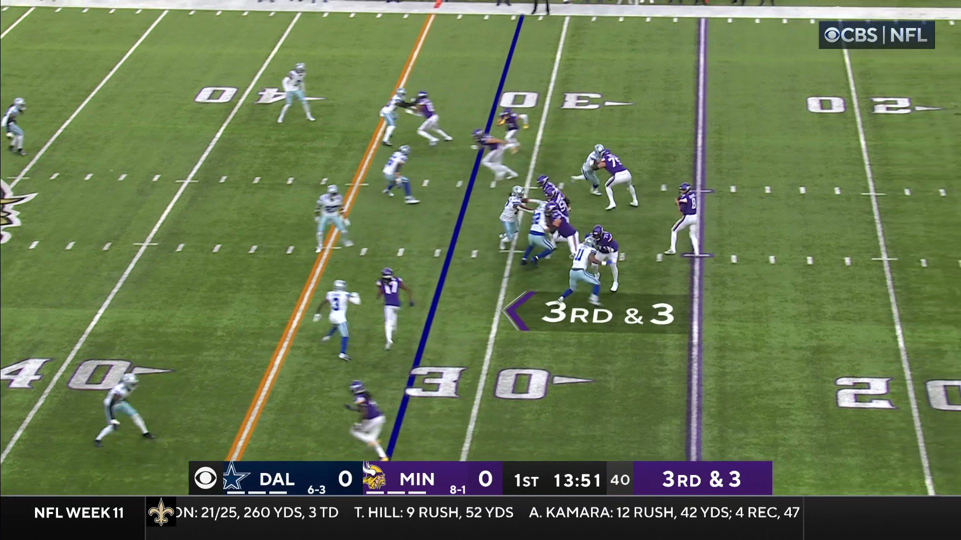 Mundo NFL on Twitter: "¡Sack Fumble! Micah Parsons haciendo cosas de Micah Parsons 💪 #MundoNFL # ...