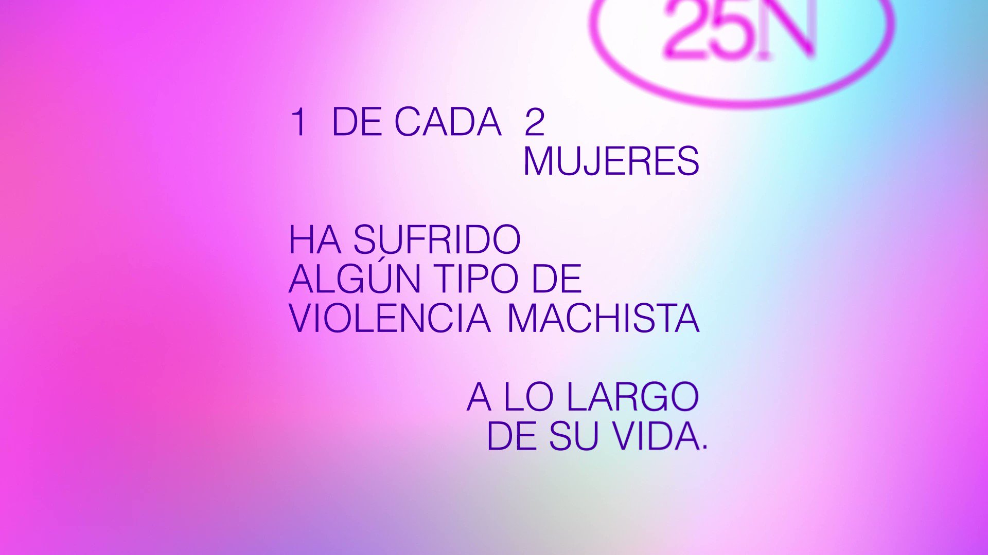 Ministerio De Igualdad On Twitter 1 De Cada 2 Mujeres En España Ha