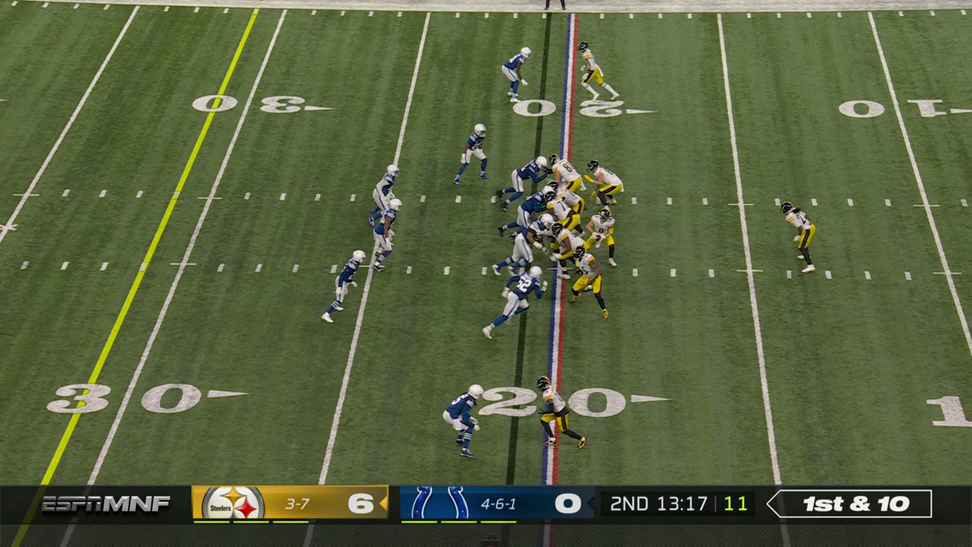 NFL on Twitter: NFL on Twitter: