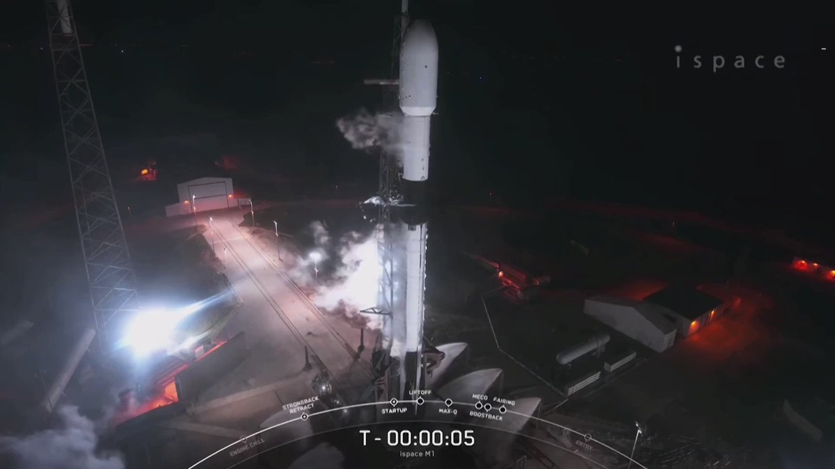 Reuters On Twitter Japans Ispace Launched The Worlds First