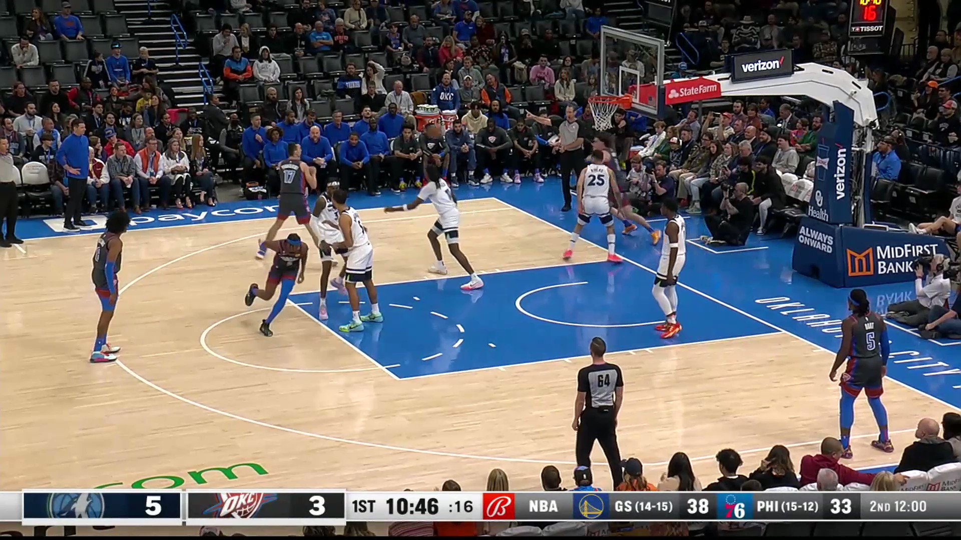 NBA on Twitter: "Shai Gilgeous-Alexander tonight: 35 PTS 7 REB 5 AST 3 3PM https://t.co ...