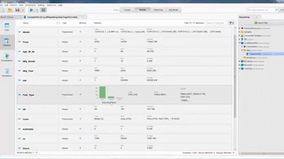 Sharyph on Twitter: "7 - RapidMiner Data analysts and data scientists use Rapid Miner for data ...