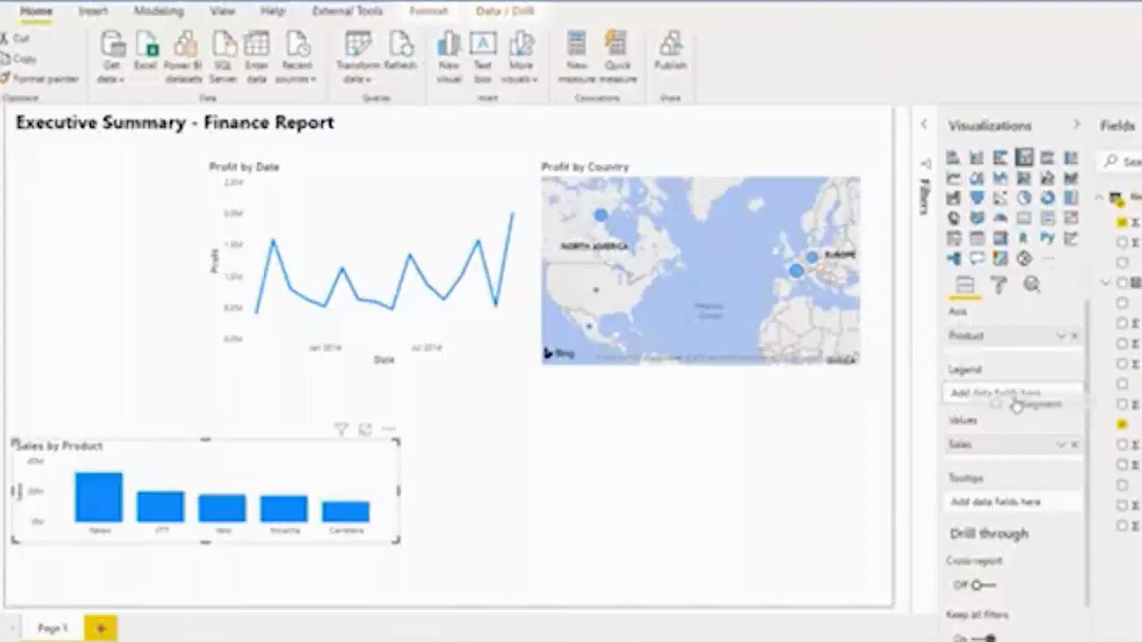 Sharyph on Twitter: "9 Data Analytics Tools are: 1 - Microsoft Excel 2 - Tableau 3 - Python 4 ...