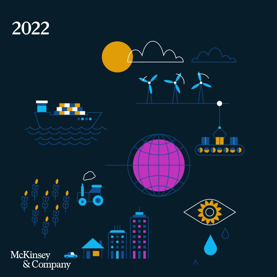 McKinsey & Company on Twitter: "So, what just happened? 📅 As 2022 draws to a close, McKinsey ...