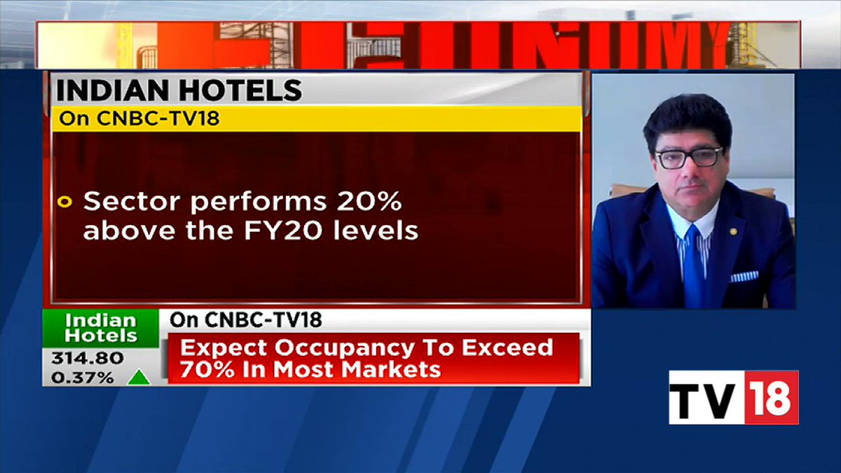 CNBC-TV18 on Twitter: "Hotel Industry is back with a bang, with occupancies for Indian Hotels ...