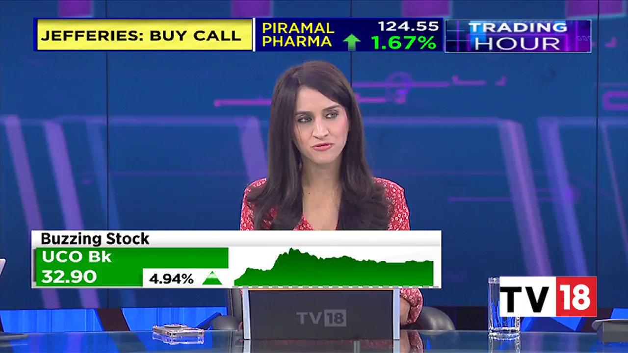 CNBC-TV18 on Twitter: "Midcap I.T. In Focus | Ambit says Q3 could be a weak quarter for Mphasis ...