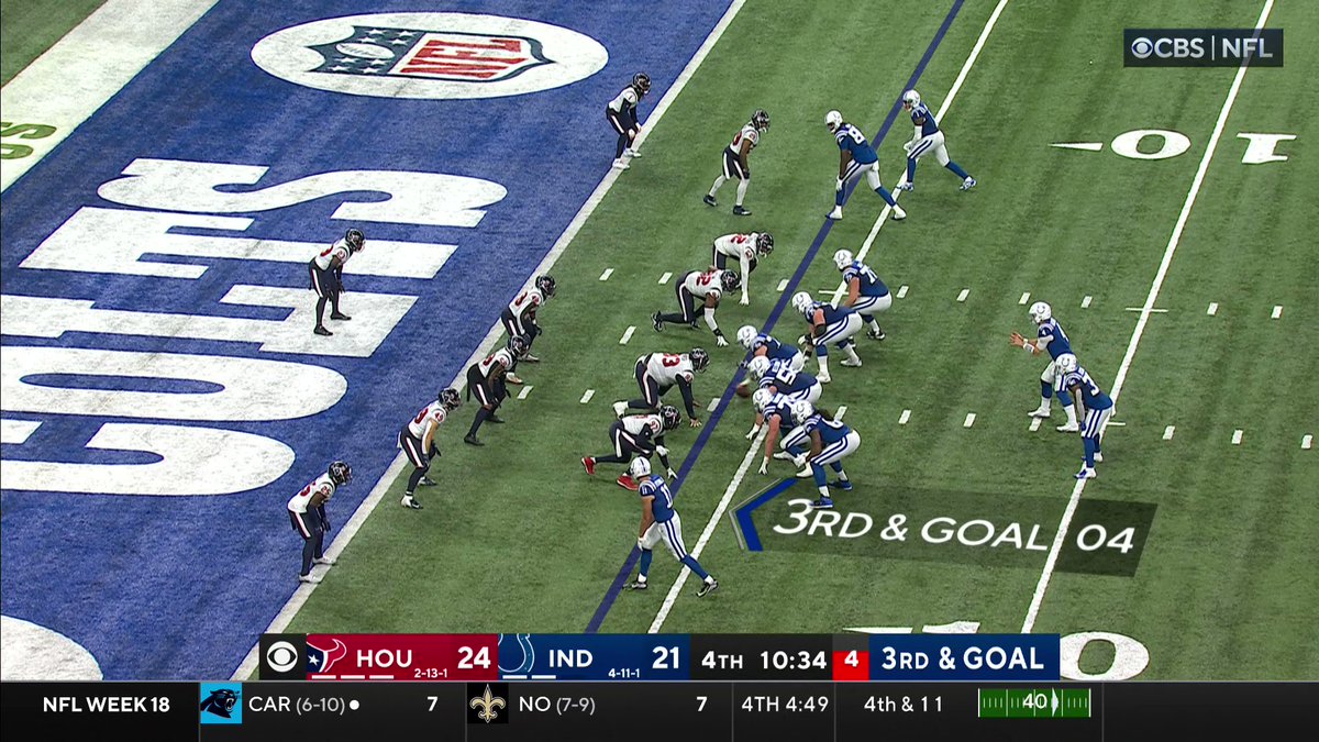 御園生明雄 on Twitter: "NFL please do your best"