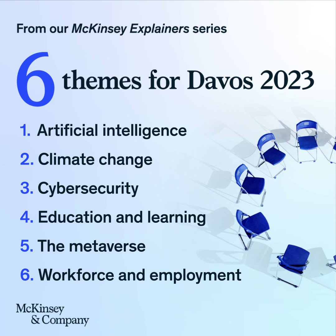 McKinsey & Company on Twitter: "#Davos is a modest ski resort near Zurich, Switzerland. But that ...