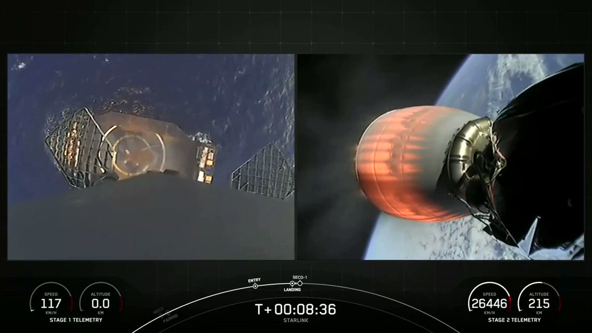 Elon Musk On Twitter Rt Spacex Falcon 9s First Stage Has Landed On