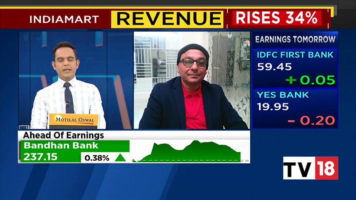 CNBC-TV18 on Twitter: "#3QWithCNBCTV18 | @IndiaMART's #revenue is up around 34% on strong # ...