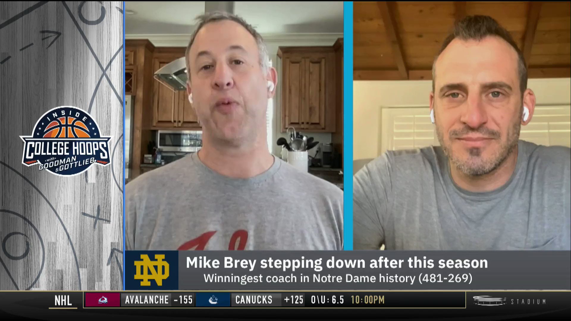 Stadium on Twitter: "After a legendary career, Notre Dame Head Coach Mike Brey is retiring after ...