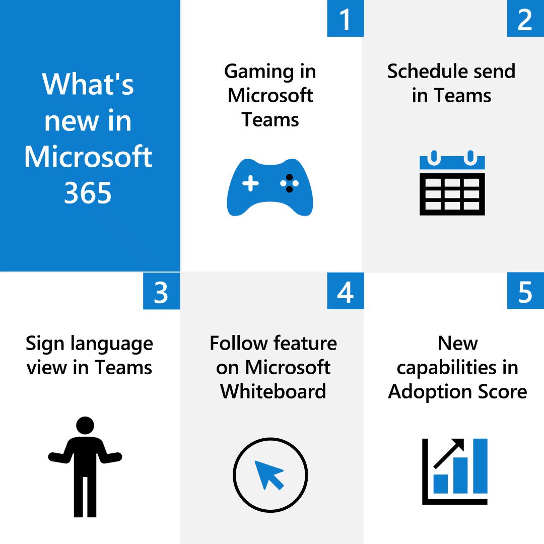 Microsoft 365 on Twitter: Microsoft 365 on Twitter: