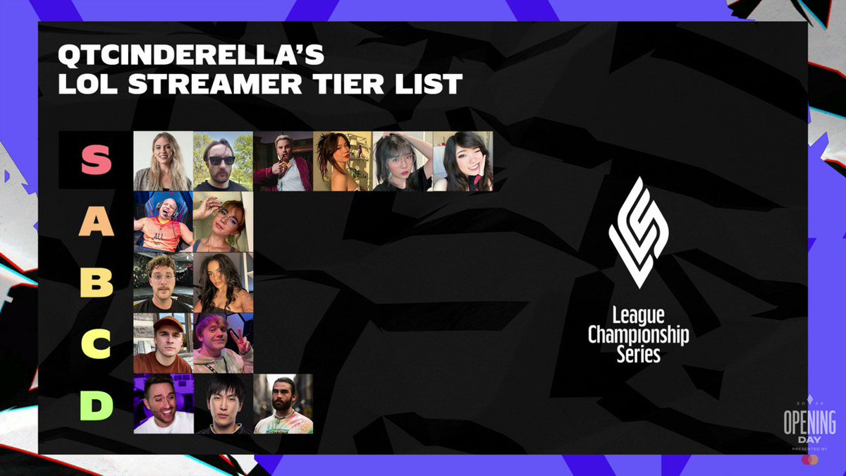 LCS on Twitter: "We had to ask @qtcinderella why Doublelift was in D tier. #LCS"